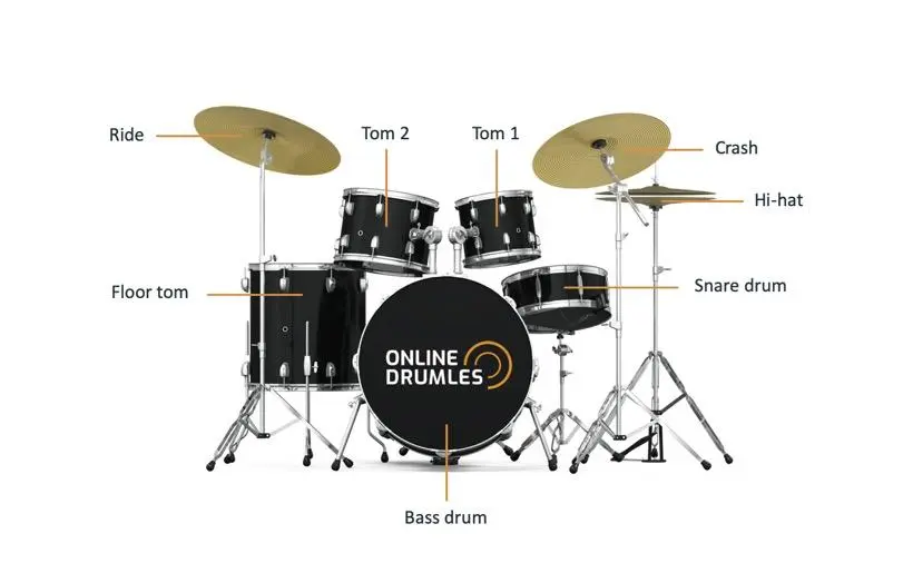Drums Tekenen Drums Tekenen' Mok | Spreadshirt